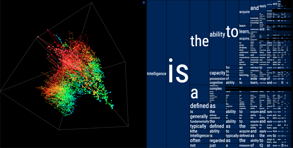 A peek inside Large Language Model’s mind: Real-time sentence ...